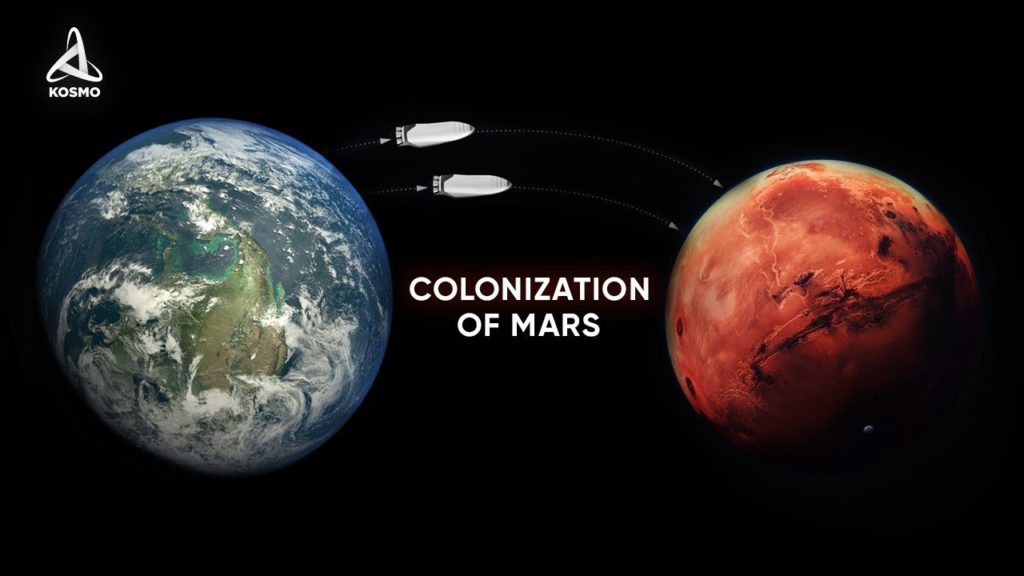 How does Elon Musk Propose to Colonize Mars? Stages of Populating the ...