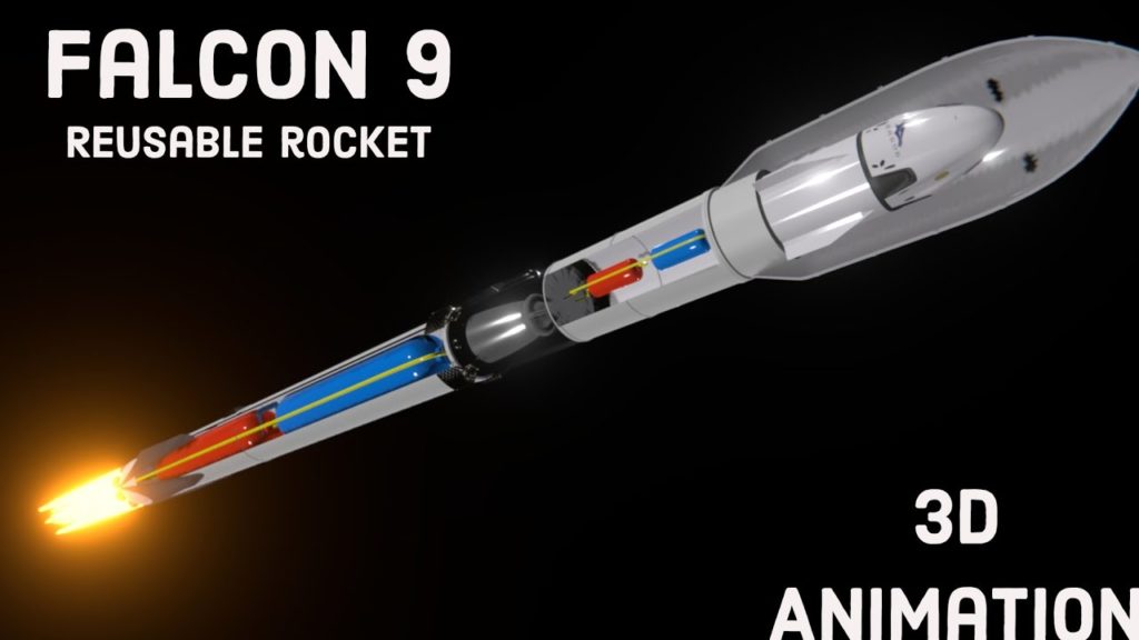 HOW AN SPACE X FALCON 9 reusable rocket works? - Astronomy & Space