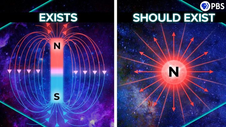 Why Magnetic Monopoles SHOULD Exist - Physics