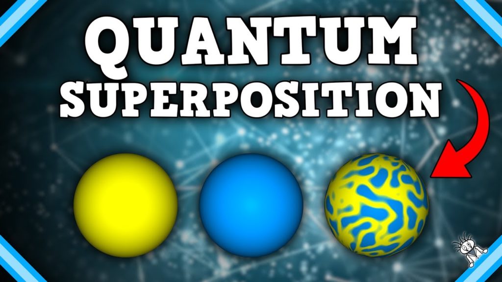 Particles are ONLY ever in One Quantum State. - Physics