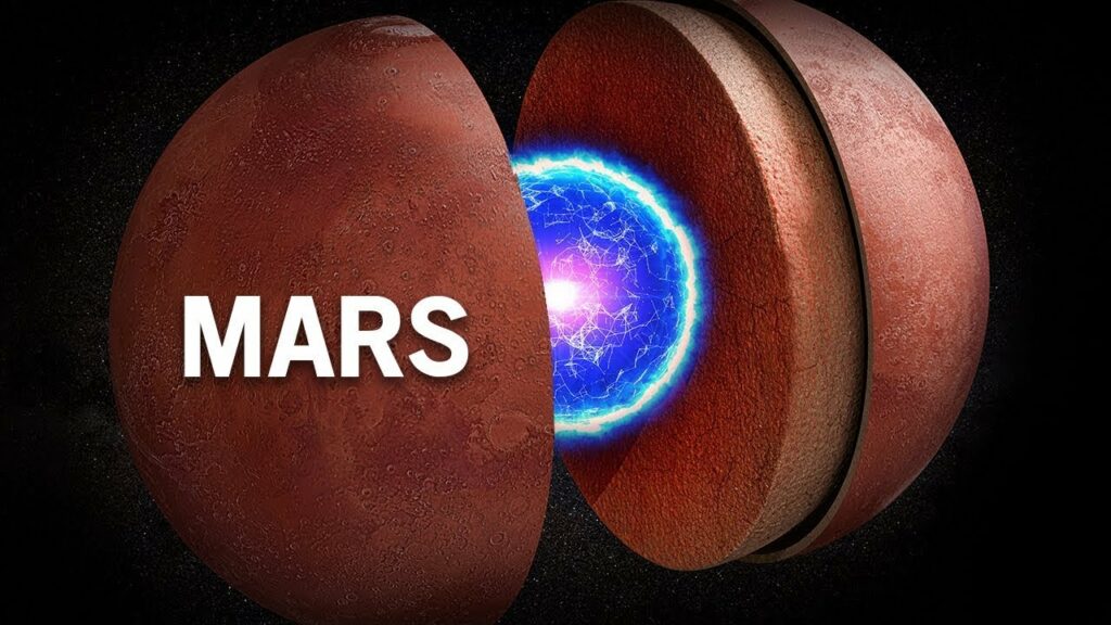 The Interior of Mars Is Finally Revealed! - Magic of Science