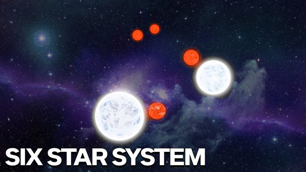 How Many Stars Can A Planet Have? - Astronomy & Space