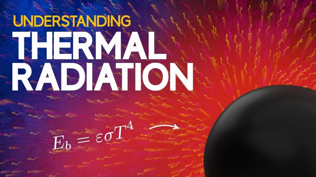 Understanding Thermal Radiation - Physics