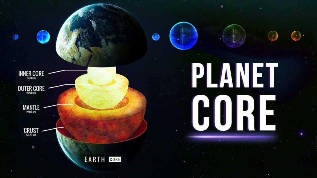 What A Journey To The Solar System Planets Core Would Look Like ...
