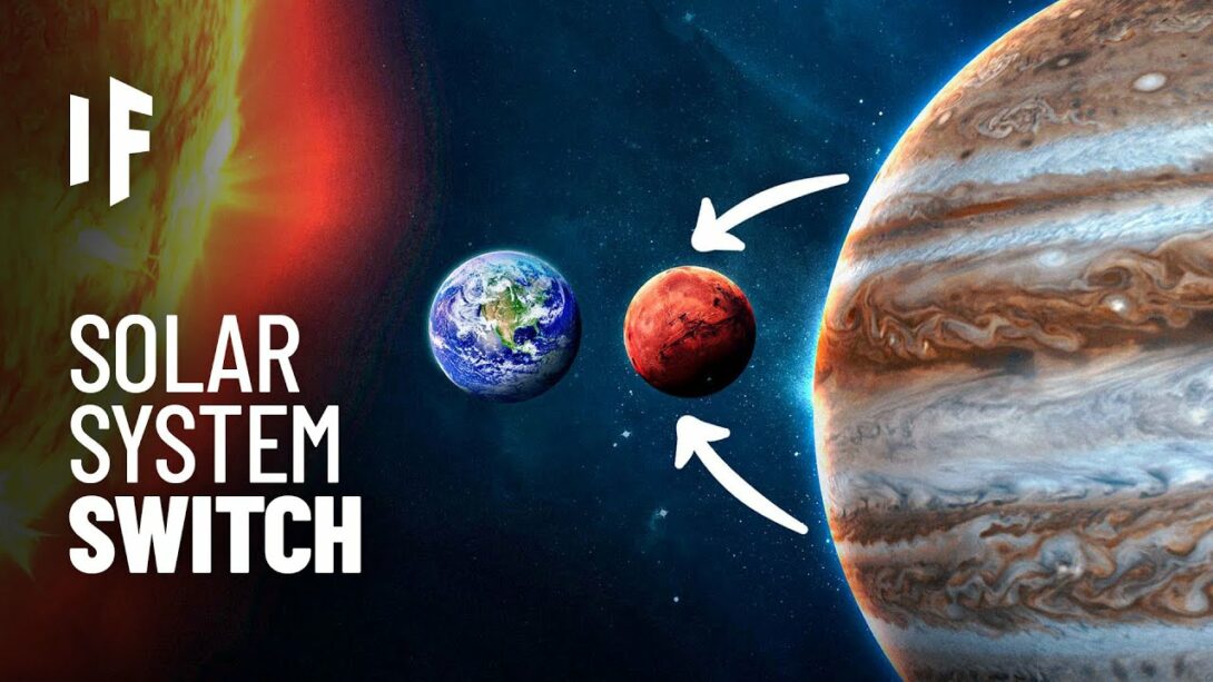 What If Jupiter and Mars Switched Orbits? - Magic of Science