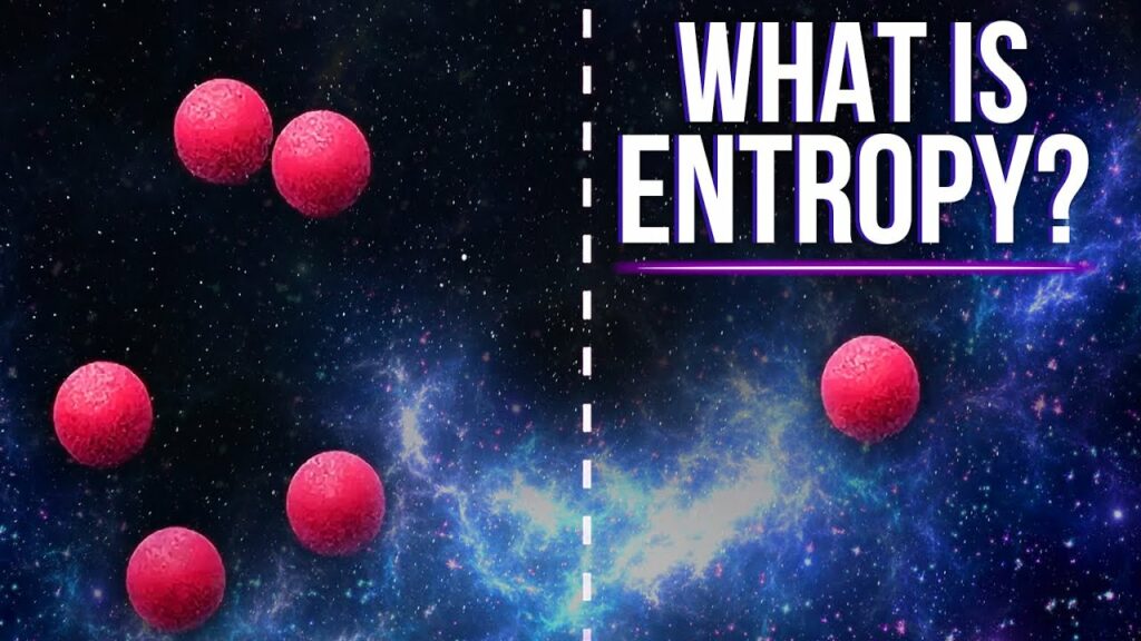 What is Entropy in Thermodynamics? ( Easily Explained) - Magic of Science