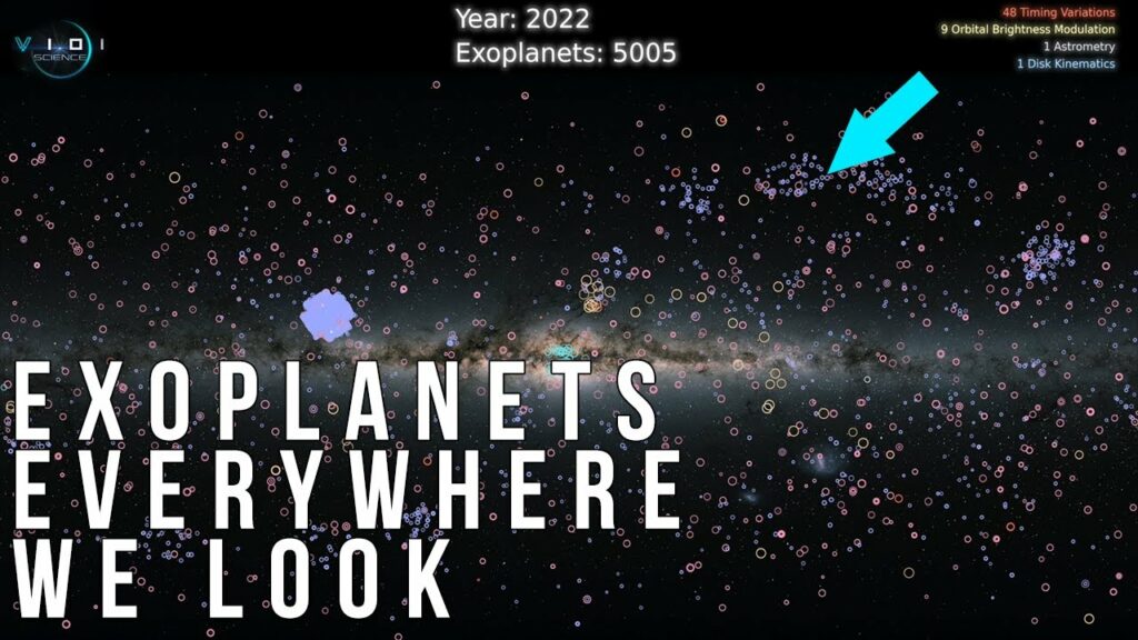 NASA Confirms Over 5000 Exoplanets Have Been Discovered! - Magic of Science