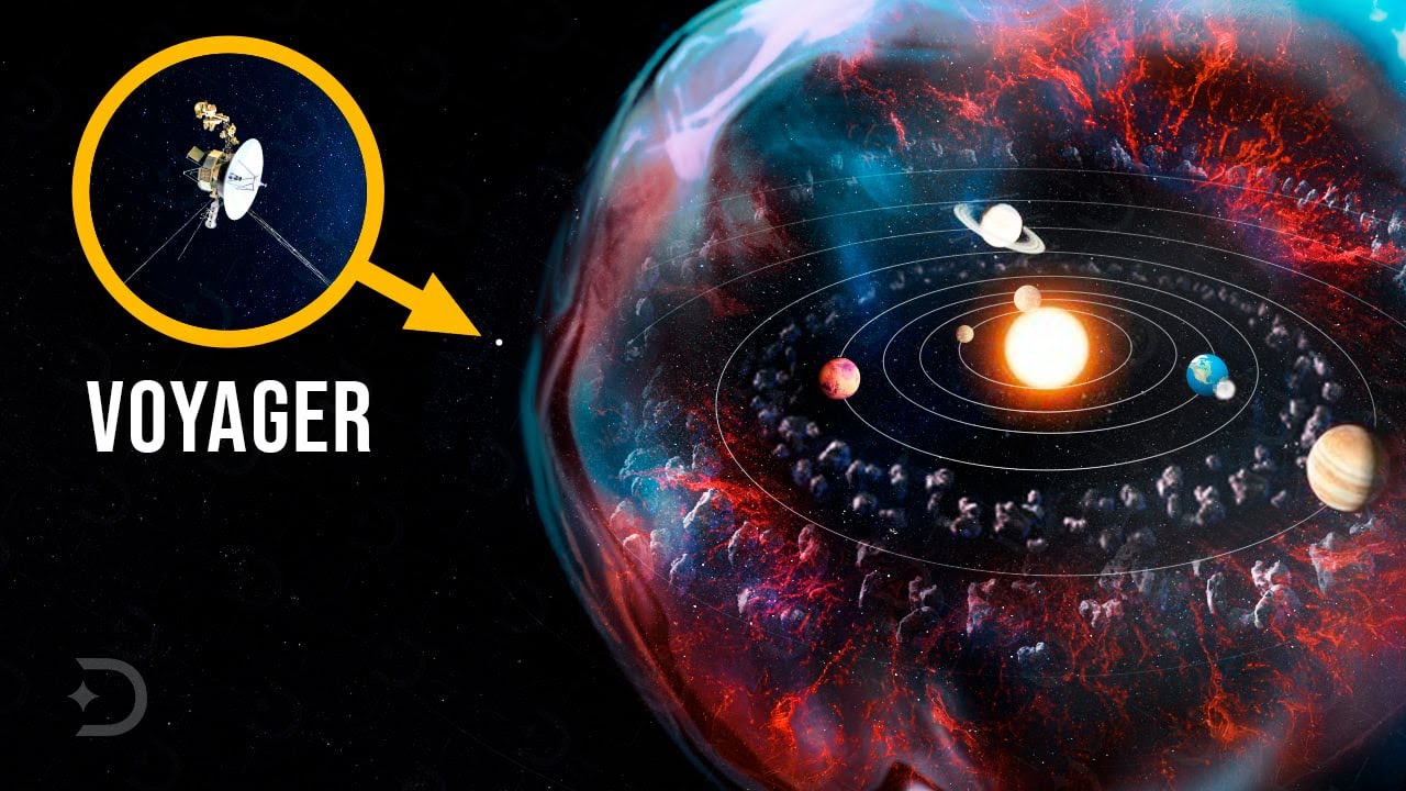 Universe Size Comparison 3D - Astronomy & Space